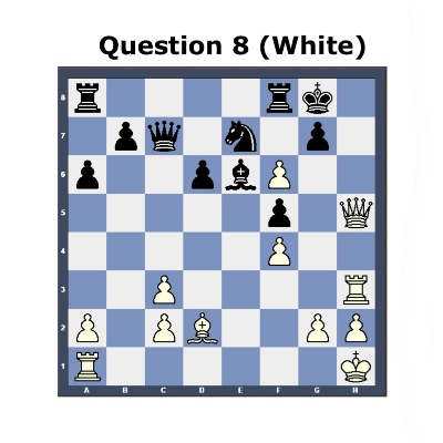 Chess Level Assessment by Marcus Chess Academy